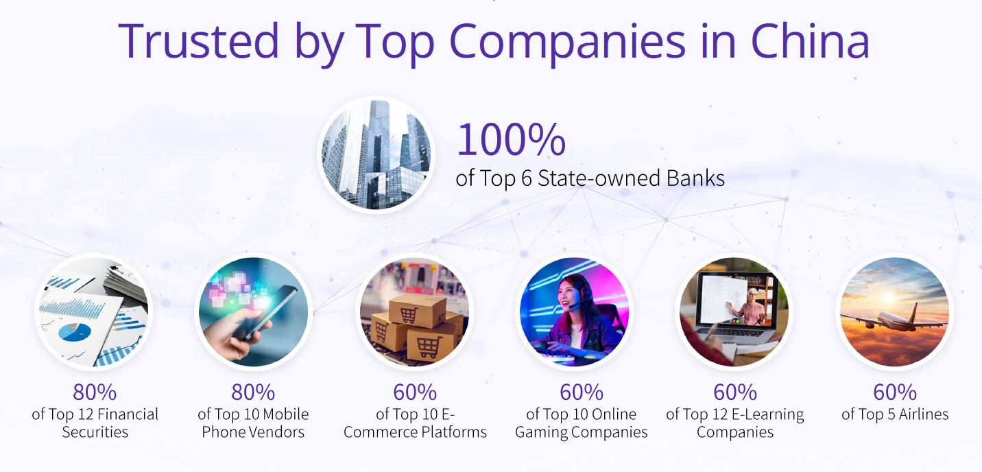 Exhibitor Digital Showroom I SECON & eGISEC 2024